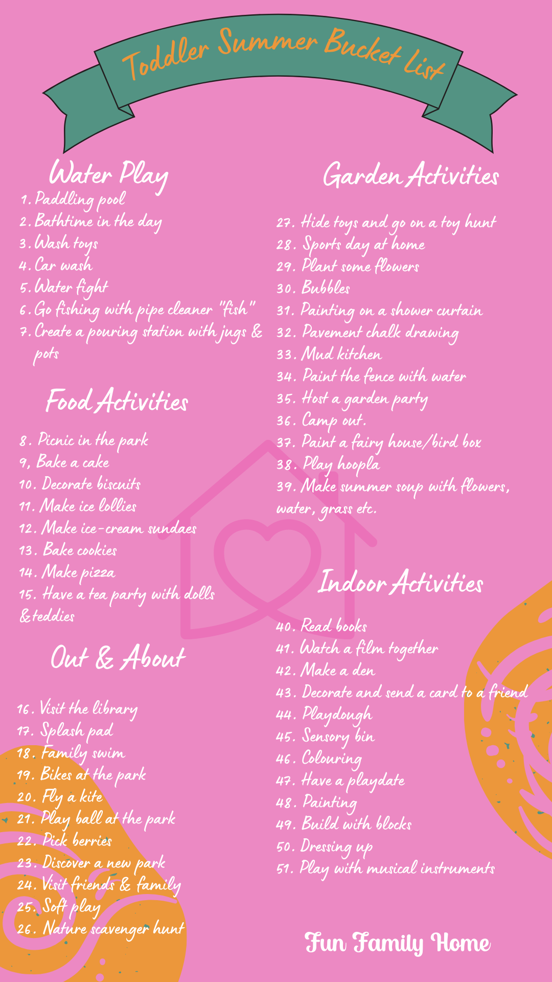 What Should I Do With My Toddler This Summer? – Fun Family Home
